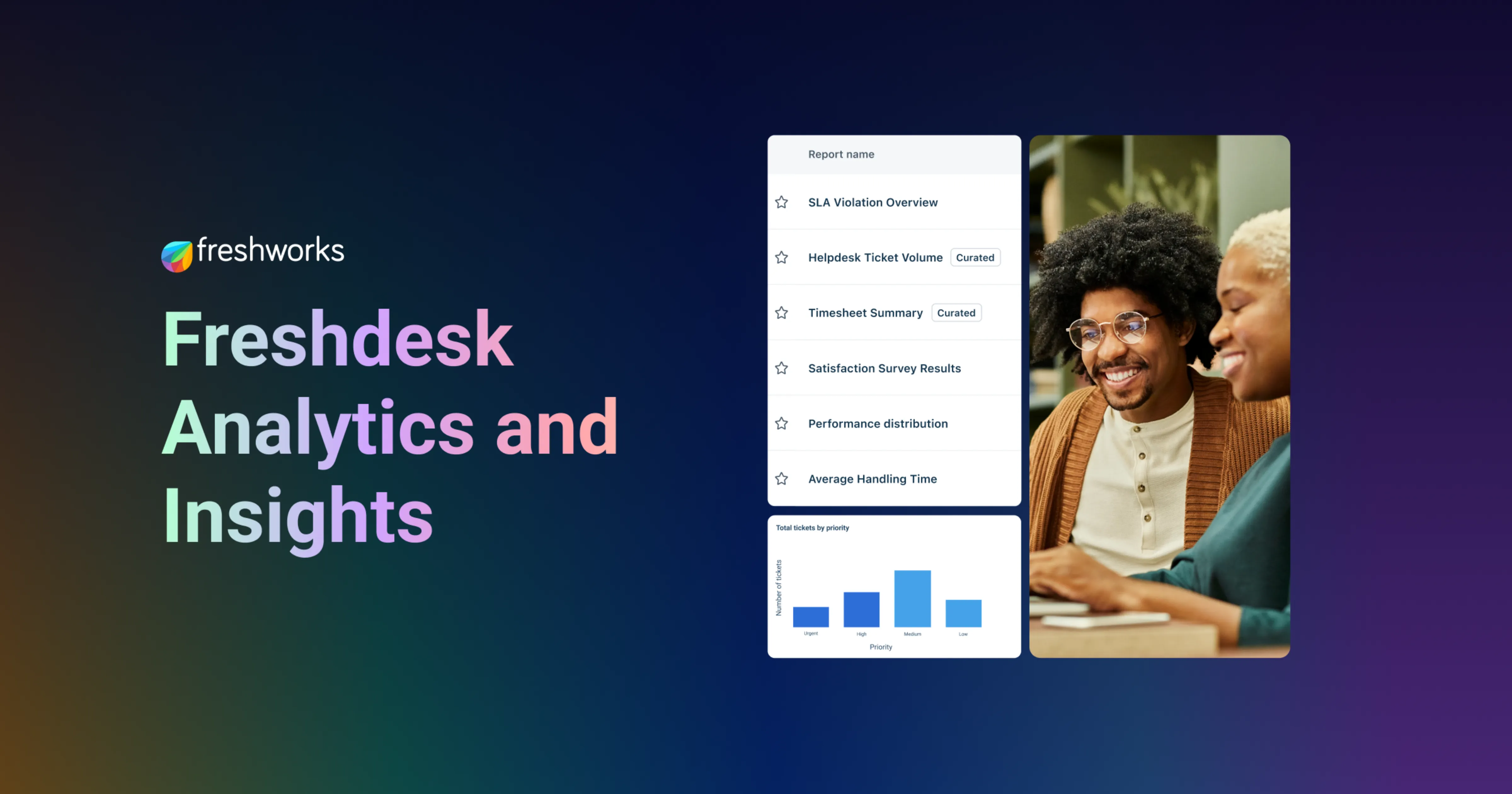 Better Analytics and Reporting with Freshdesk | Freshworks