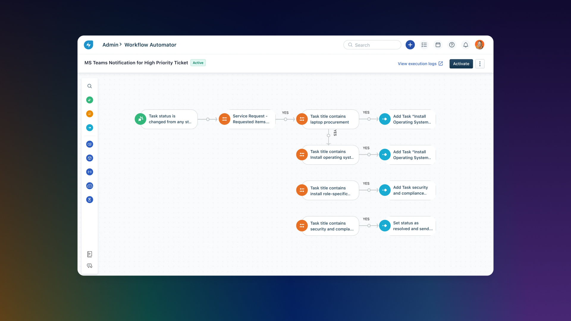Freshservice | ITSM | Freshworks
