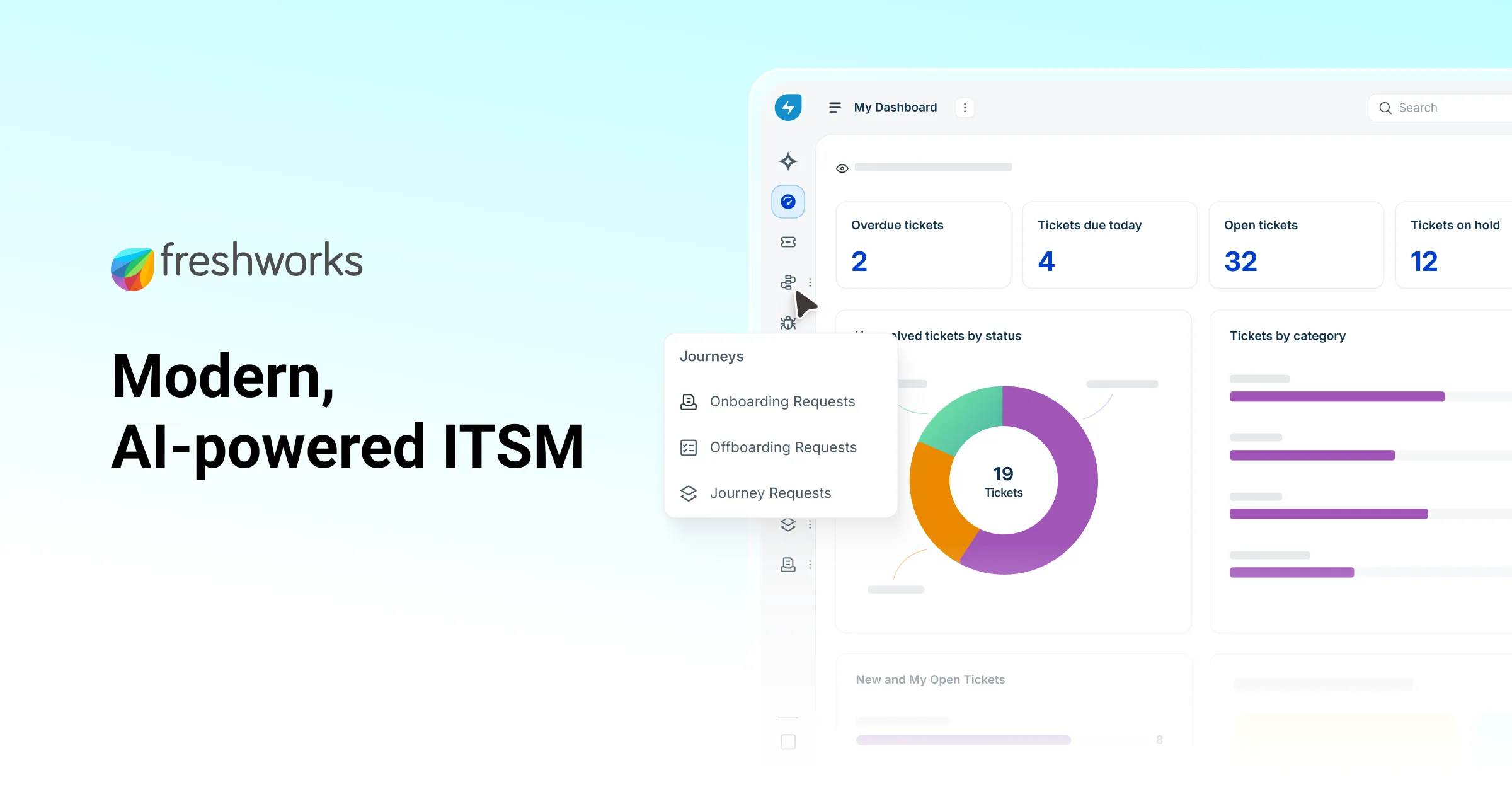 IT Service Management | ITSM Platform by Freshservice